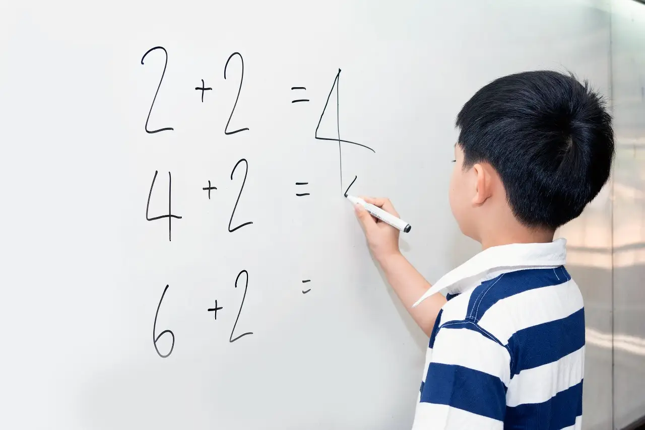 The Impact of Math Olympiad Competitions on Young Minds